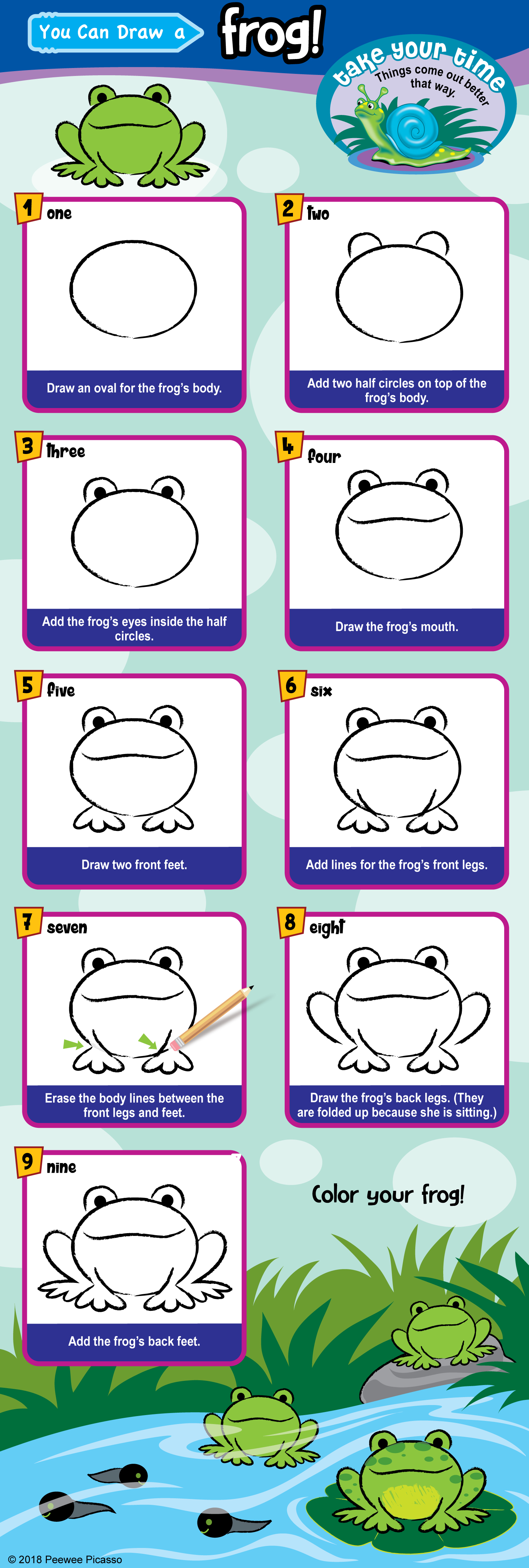  How To Draw A Frog Step By Step Easy For Beginners Learn How To Draw 